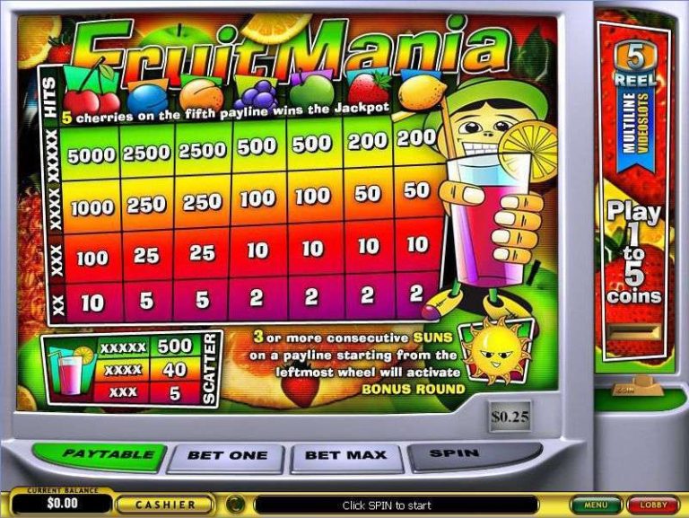 Fruit Mania Slot Machine Online Slot Game